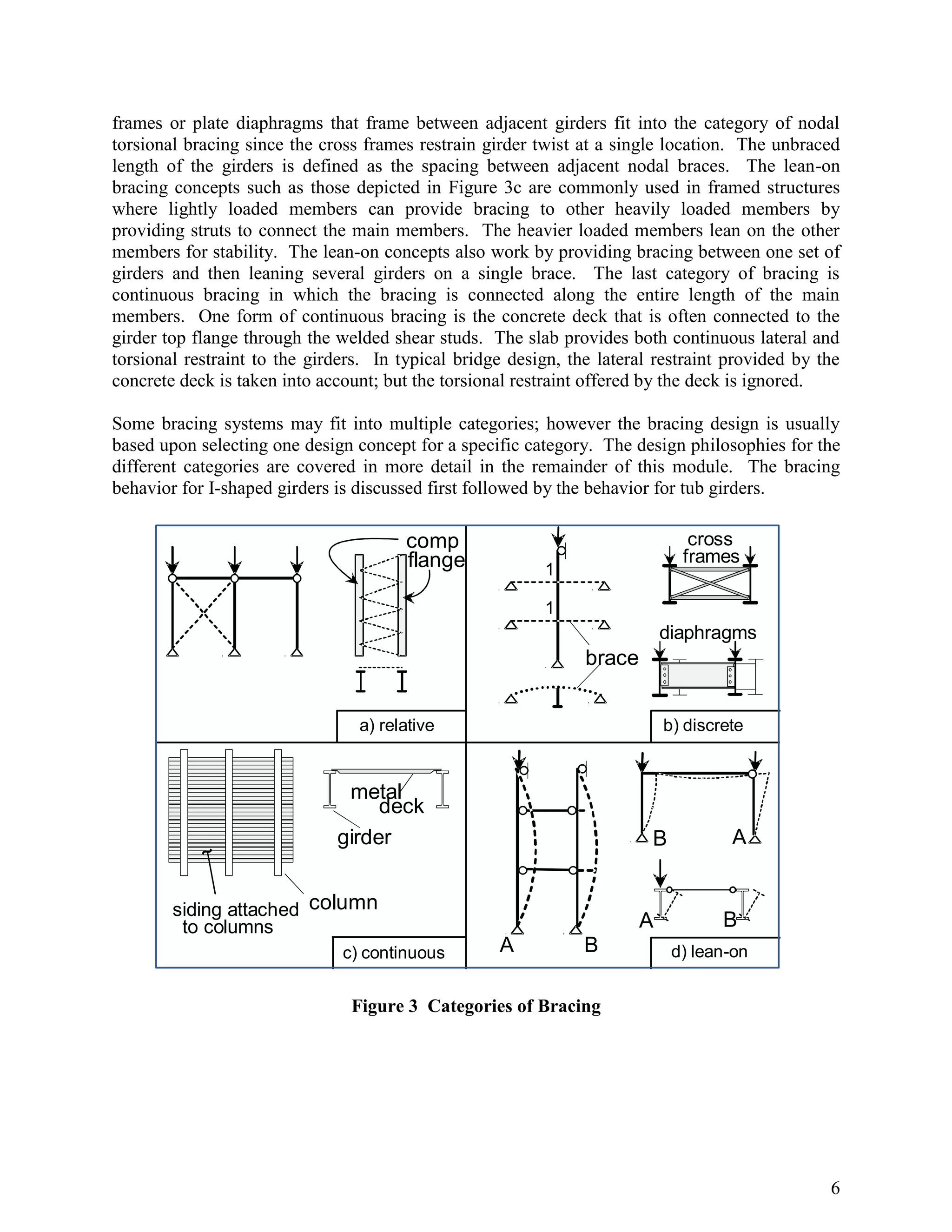 AASHTO Steel Bridge Design Handbook Volume 13 | PDF