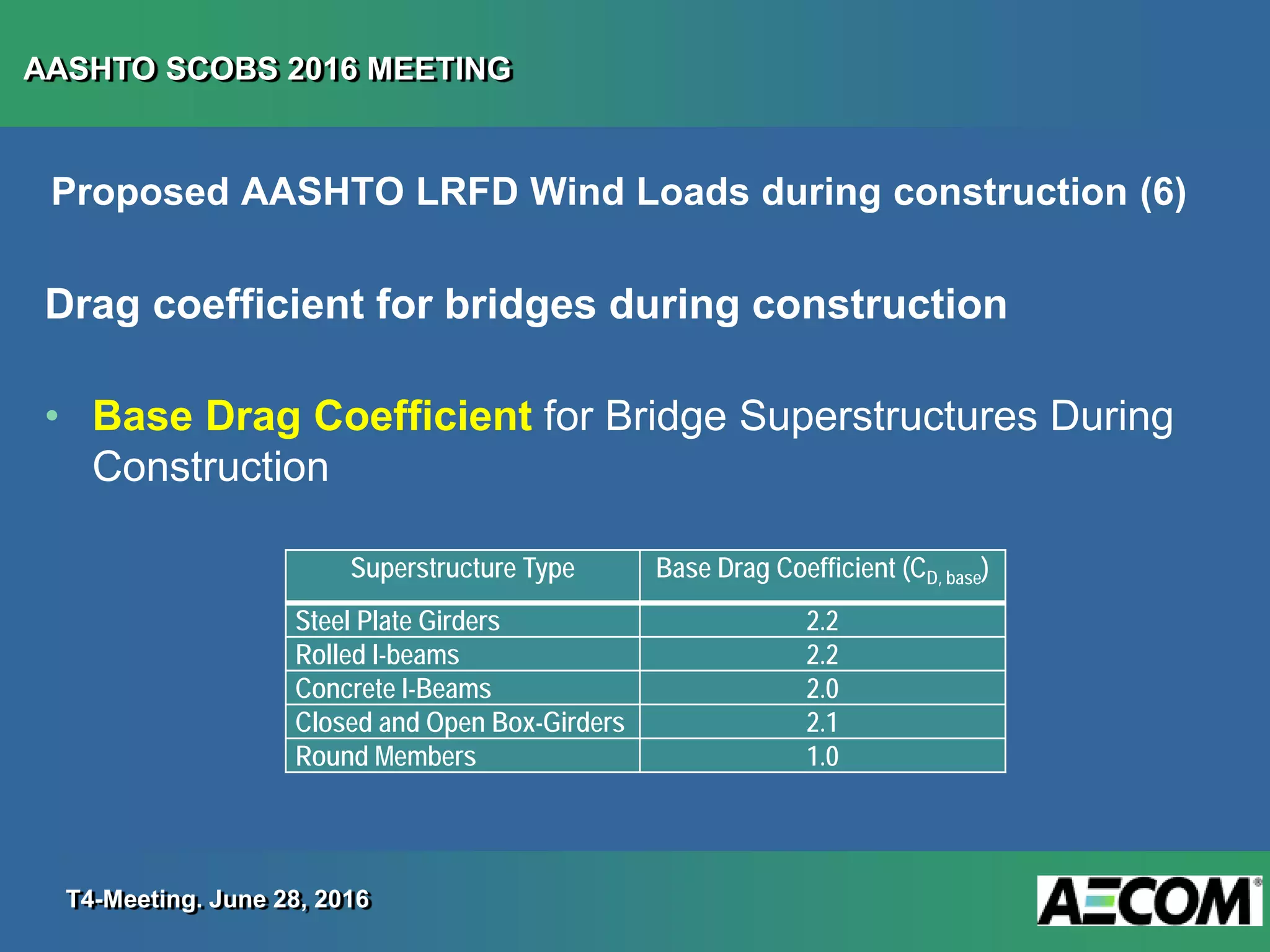 AASHTO T-4 Proposed Guide Specifications for Wind Loads on Bridges ...
