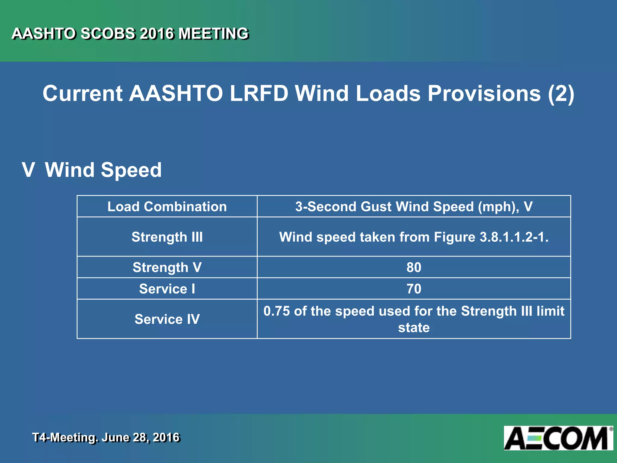 AASHTO T-4 Proposed Guide Specifications for Wind Loads on Bridges ...