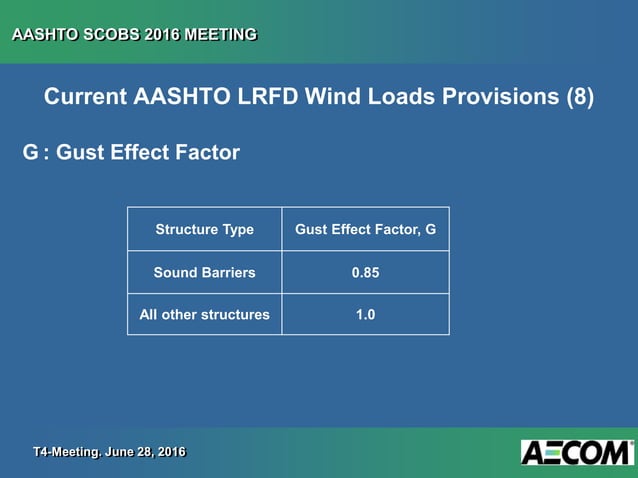 AASHTO T-4 Proposed Guide Specifications for Wind Loads on Bridges ...
