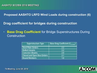 AASHTO T-4 Proposed Guide Specifications for Wind Loads on Bridges ...