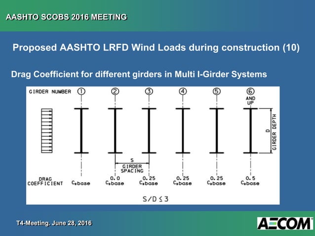 AASHTO T-4 Proposed Guide Specifications for Wind Loads on Bridges ...