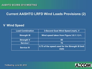 AASHTO T-4 Proposed Guide Specifications for Wind Loads on Bridges ...