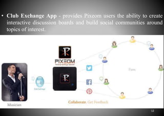 pixeom-cloud device | PPTX | Internet | Computing