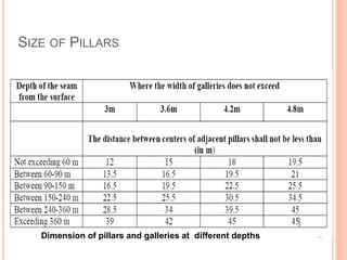 Design of Bord and Pillar method in coal mines | PPTX