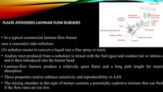 Atomic absorption Spectroscopy Instrumentation .pptx
