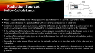 Atomic absorption Spectroscopy Instrumentation .pptx