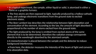 Atomic absorption Spectroscopy Instrumentation .pptx