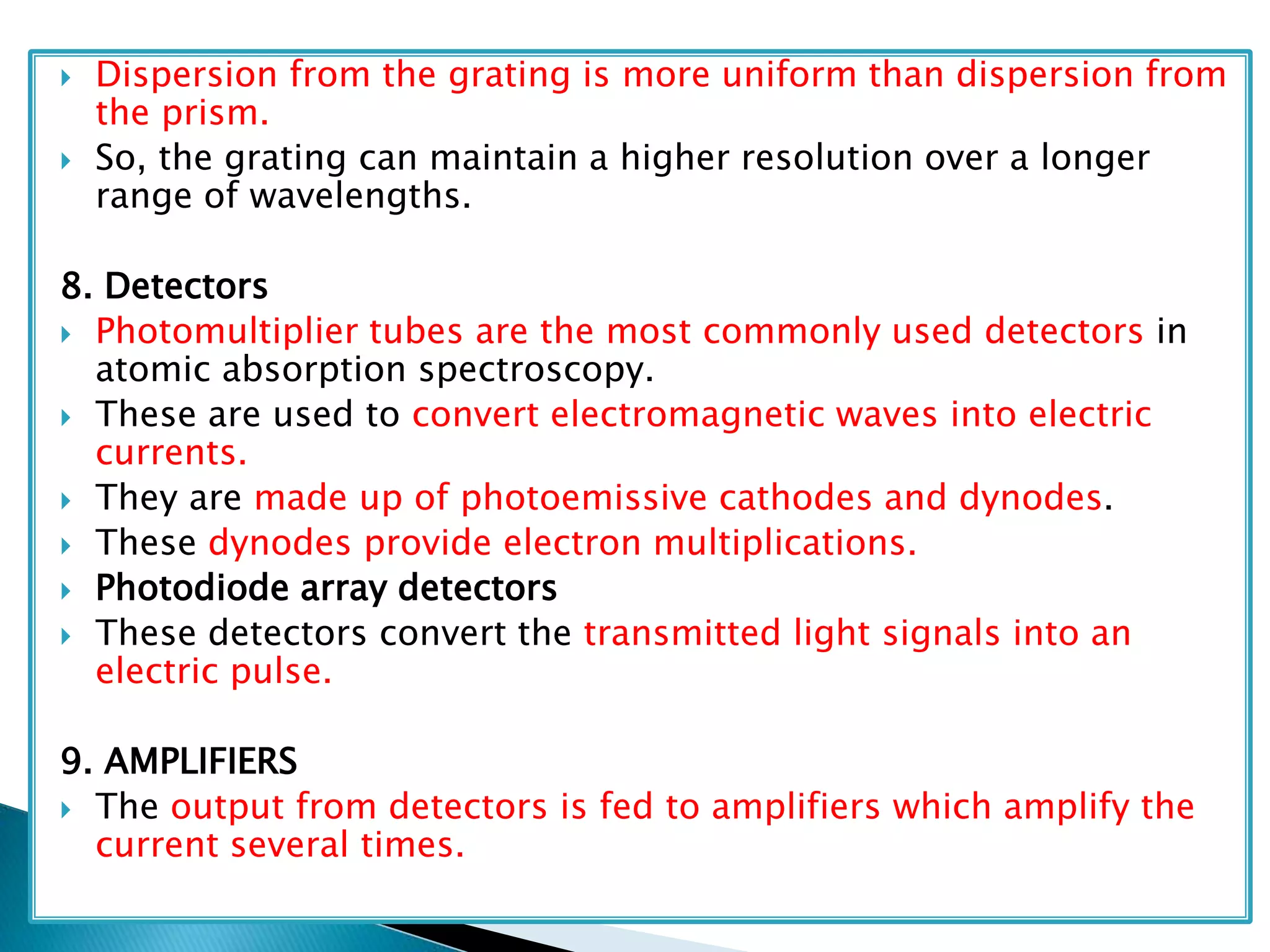 AAS interference.pptx