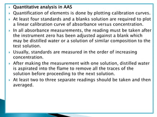 AAS interference.pptx