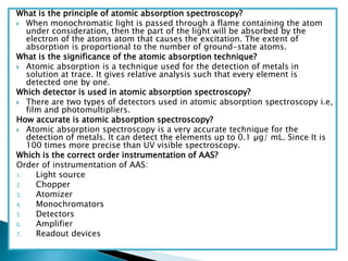 AAS interference.pptx