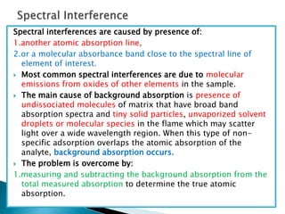 AAS interference.pptx