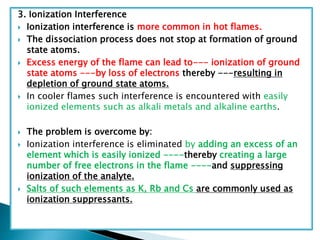 AAS interference.pptx