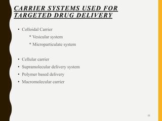 targeted drug delivery slide | PPTX