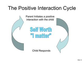 Aask ps mapp meeting 4 ppt training | PPT