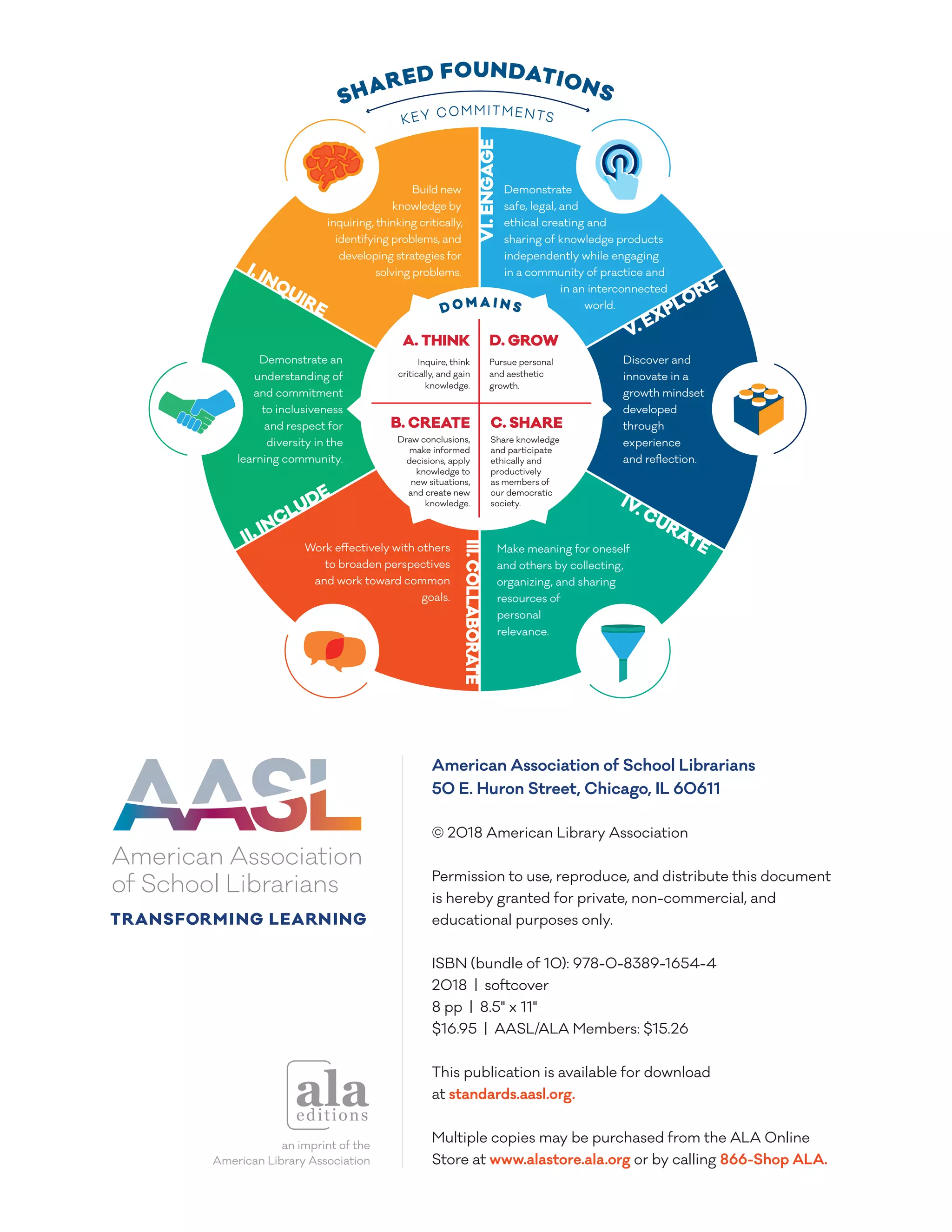 AASL Standards Framework | PDF