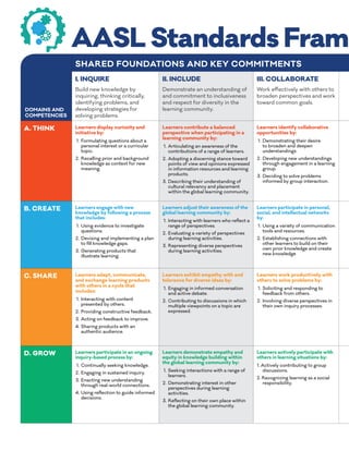 AASL Standards Framework | PDF