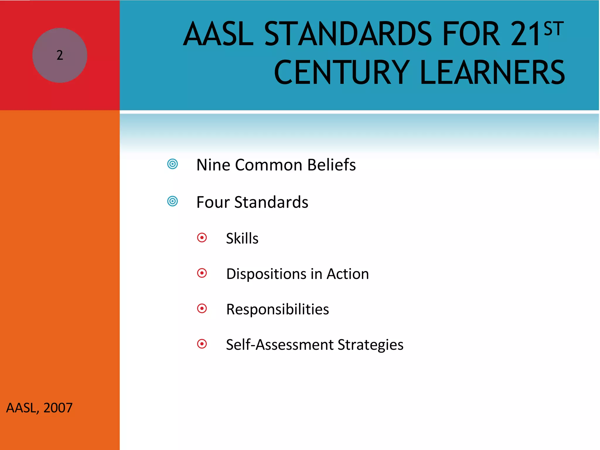 AASL Standards Mapping | PPT