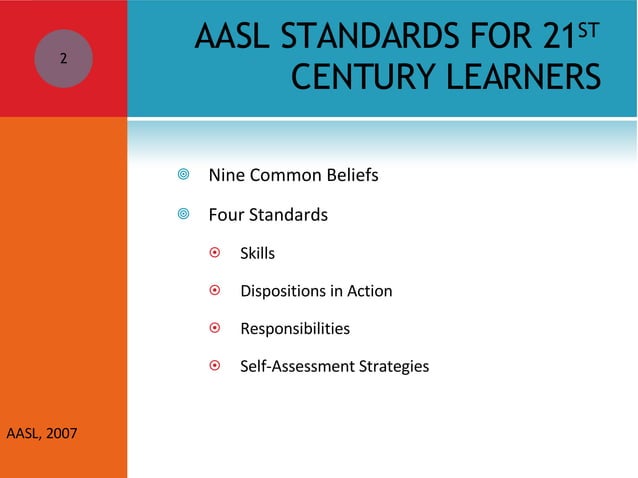 AASL Standards Mapping | PPT