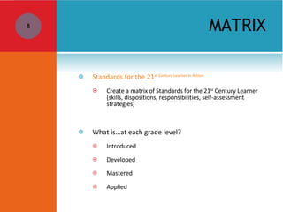 AASL Standards Mapping | PPT
