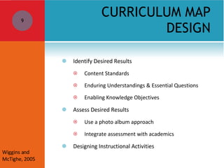 AASL Standards Mapping | PPT