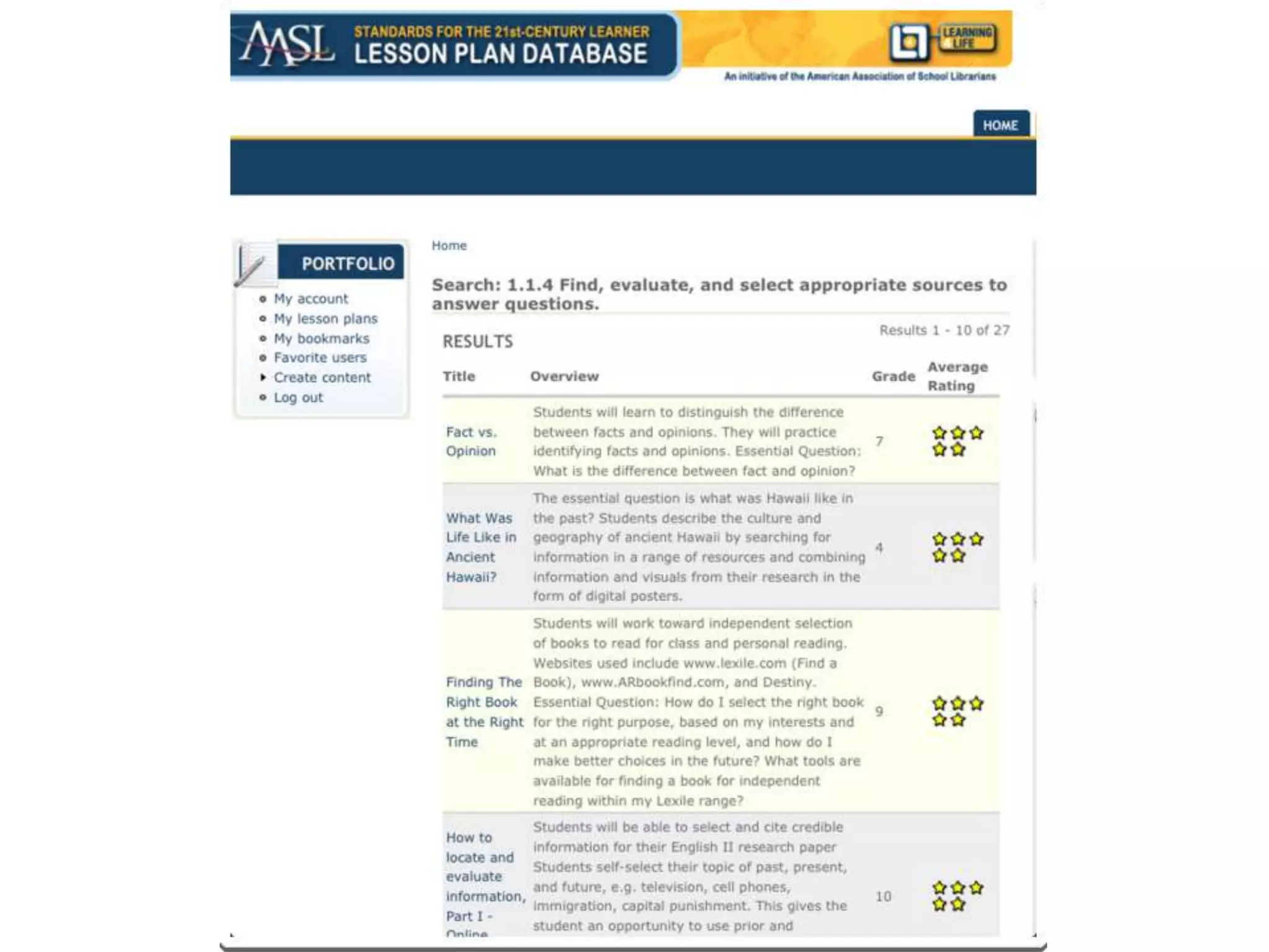 AASL Common Core Crosswalk and Lesson Plans | PPTX