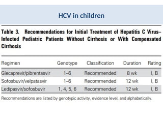 AASLD Clinical Guidelines for the management of Hepatitis C | PPTX