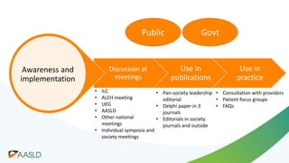 AASLD Nomenclature Full Presentation 9.15.23 FINAL.pptx