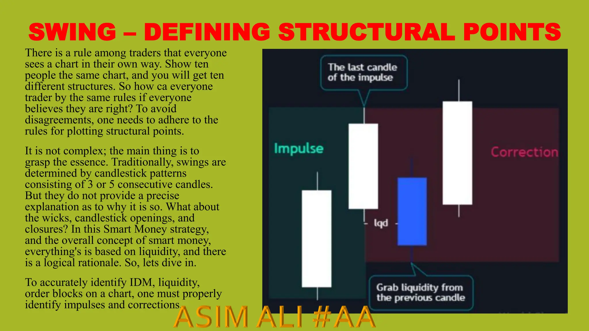 Learn Forex Trading type by step in easy way | PDF