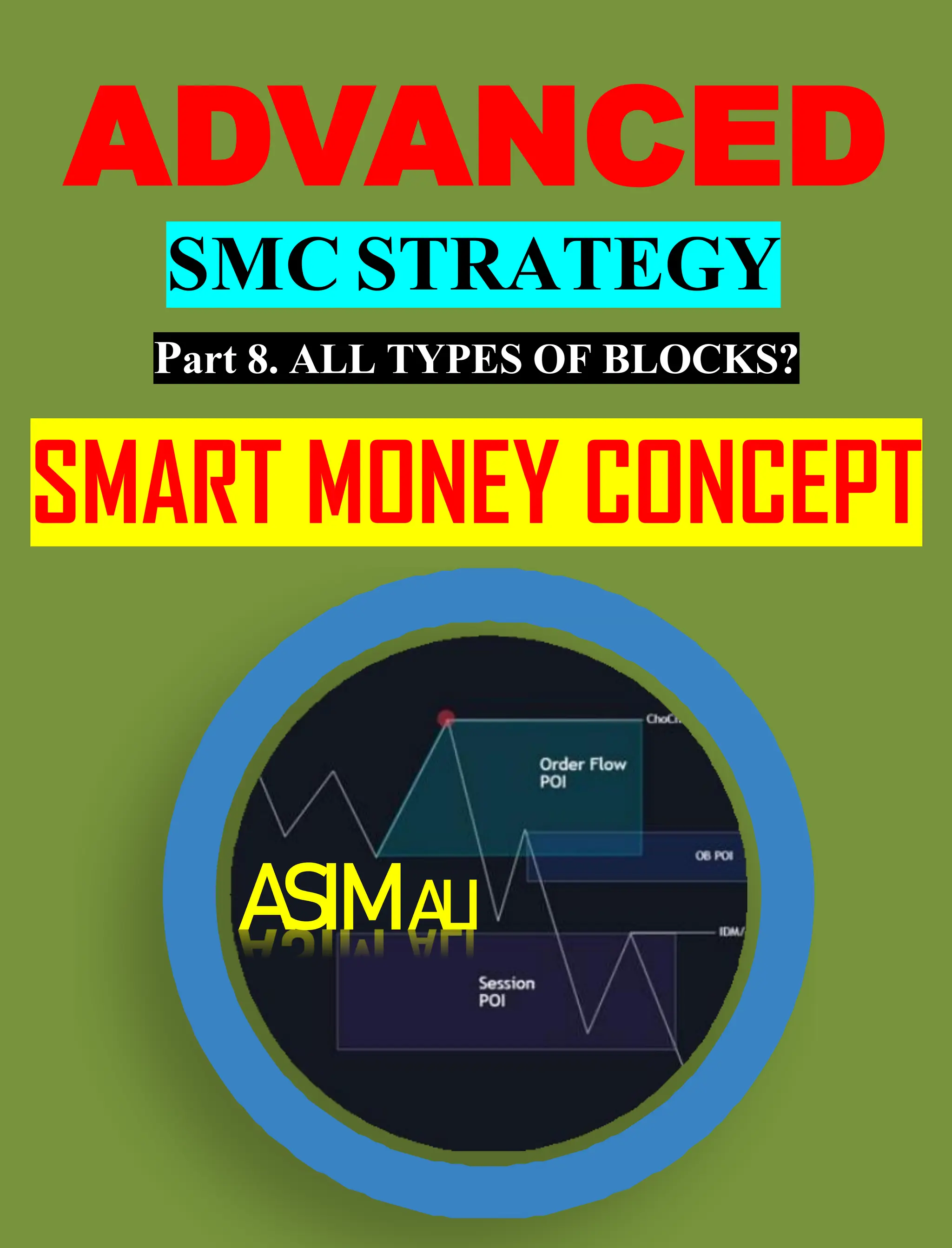 Forex Trading all SMC block types for beginners | PDF