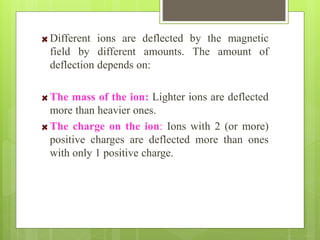 atomic absorption spectroscopy and mass spectroscopy | PPTX