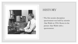 Atomic Absorption spectroscopy | PPTX | Chemistry | Science