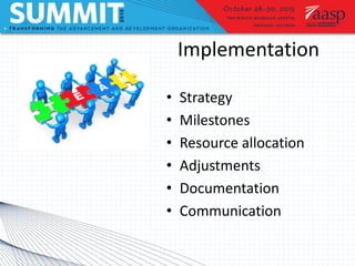 AASP_SUMMIT2015_Project_Mgt.pptx
