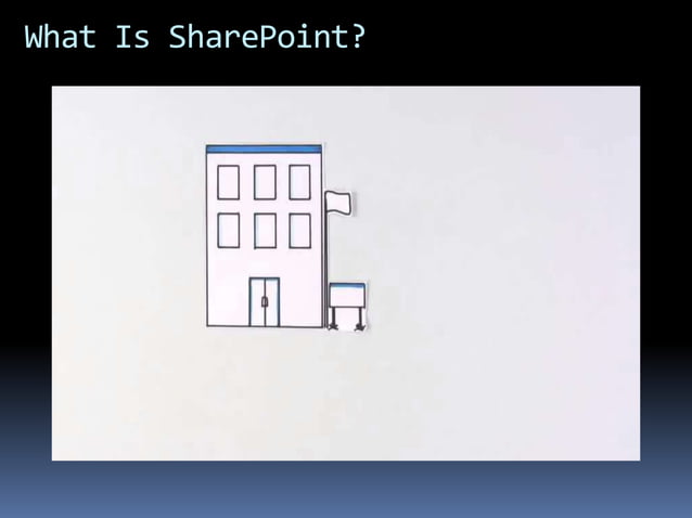Introducing SharePoint 2010 to Computer Science Students | PPTX
