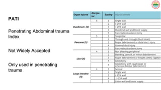 AAST grading - Bowel/Intestinal Injury | PPTX