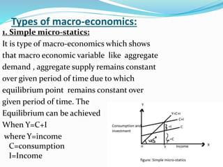 Macroeconomics | PPT | Free Download