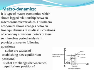 Macroeconomics | PPTX