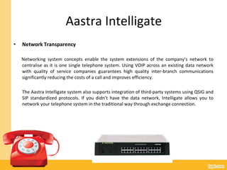 Aastra Intelligate | PPT