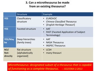 AAT LOD Microthesauri | PPTX | Databases | Computer Software and ...