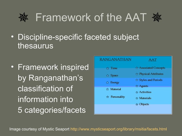 Art and Architecture Thesaurus