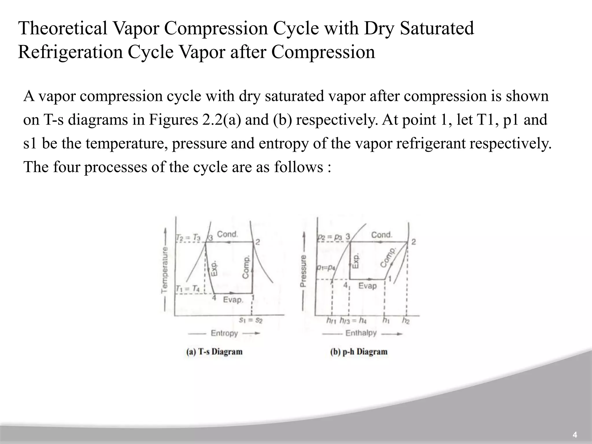 Effect of compressor suction pressure in Vapor Compression ...
