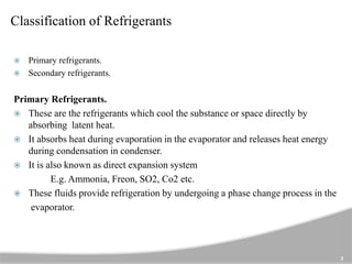 Refrigerants | PPTX
