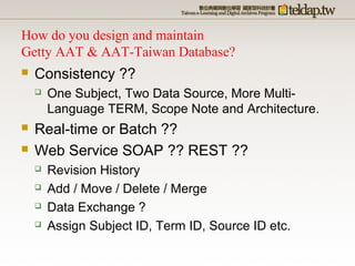 Introduction and discussion about the AAT-Taiwan Management & Retrieval ...