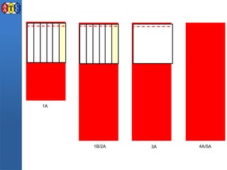 AATCC Test Method 61.pptx