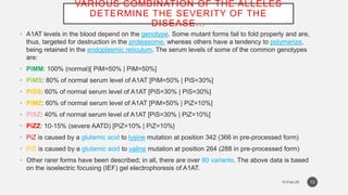 Alpha-1 Anti-Trypsin Deficiency (AATD) | PPTX