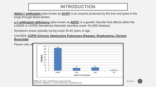 Alpha-1 Anti-Trypsin Deficiency (AATD) | PPTX