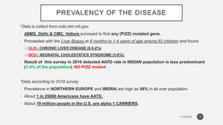 Alpha-1 Anti-Trypsin Deficiency (AATD) | PPTX