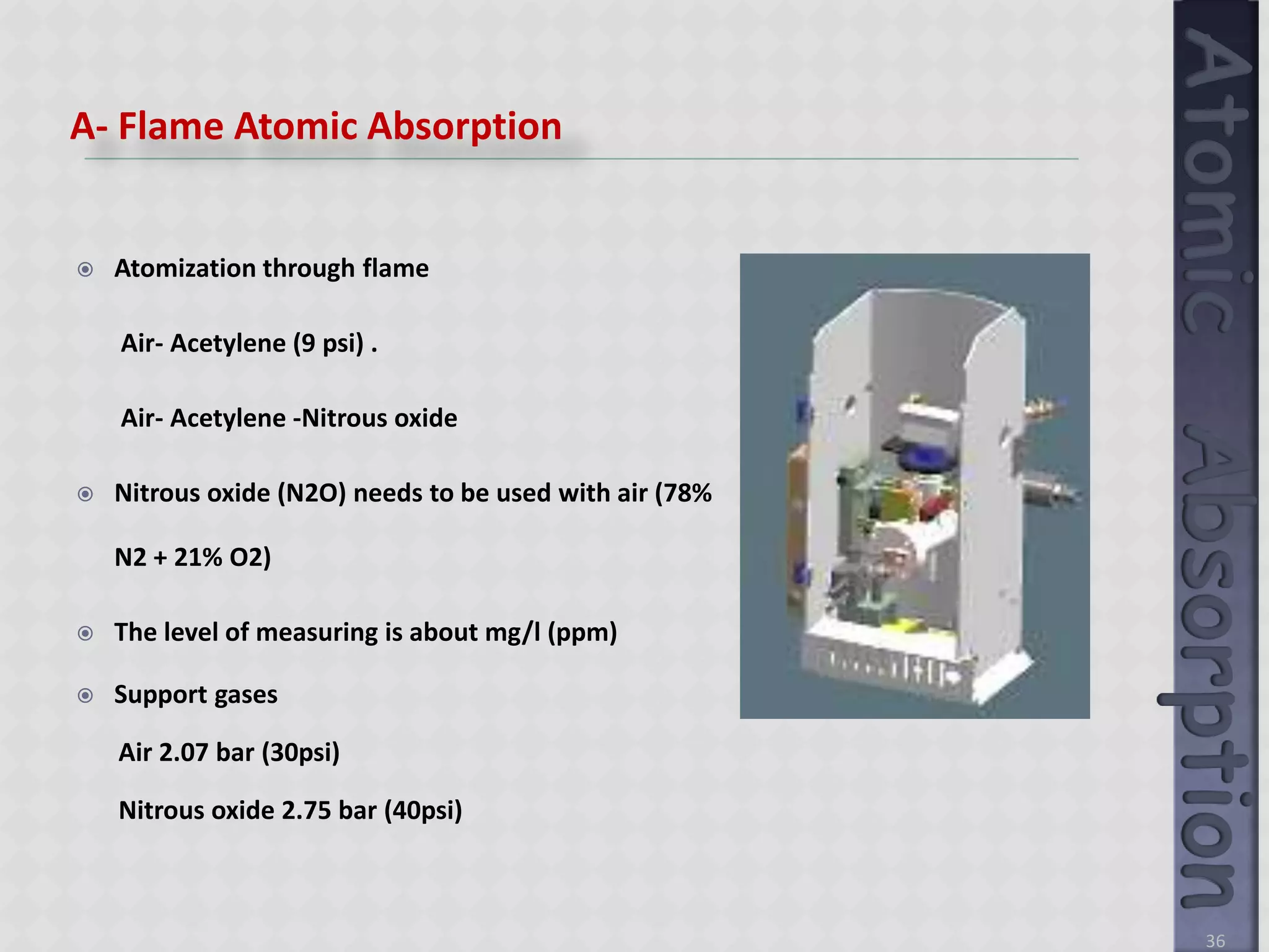 Atomic Absorption Techniques & Applications | PPT