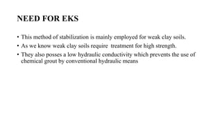EKS ppt (5.05).pptx
