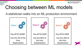 Production and Beyond: Deploying and Managing Machine Learning Models ...